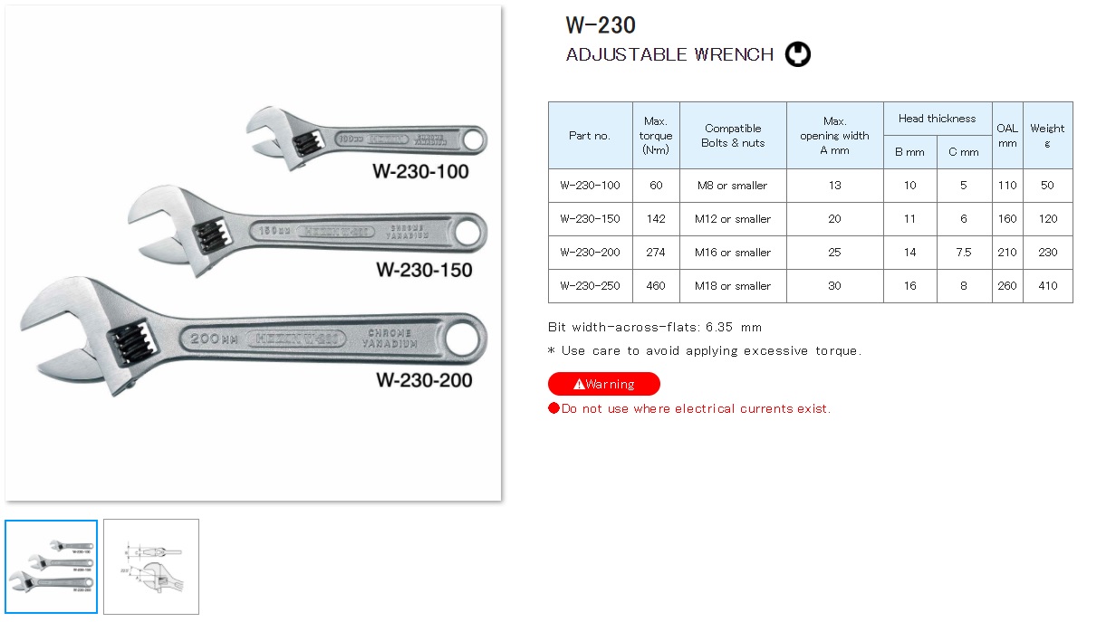 Ichiban Precision Sdn Bhd - Hozan - Hozan Adjustable Wrench